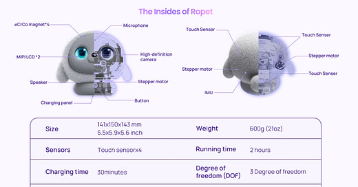 Ollie Whitehouse | Substack