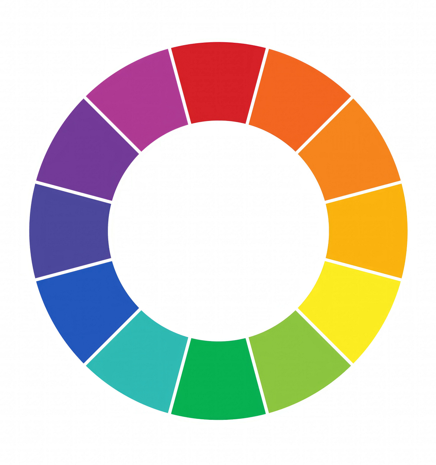 The MOST PRACTICAL Color Wheel