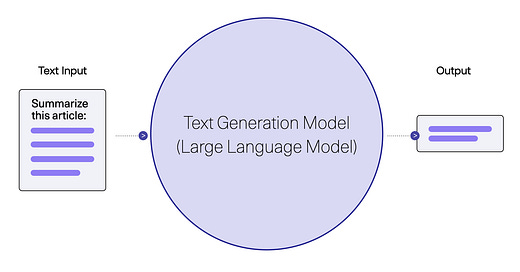 Language Models & Co. | Jay Alammar | Substack