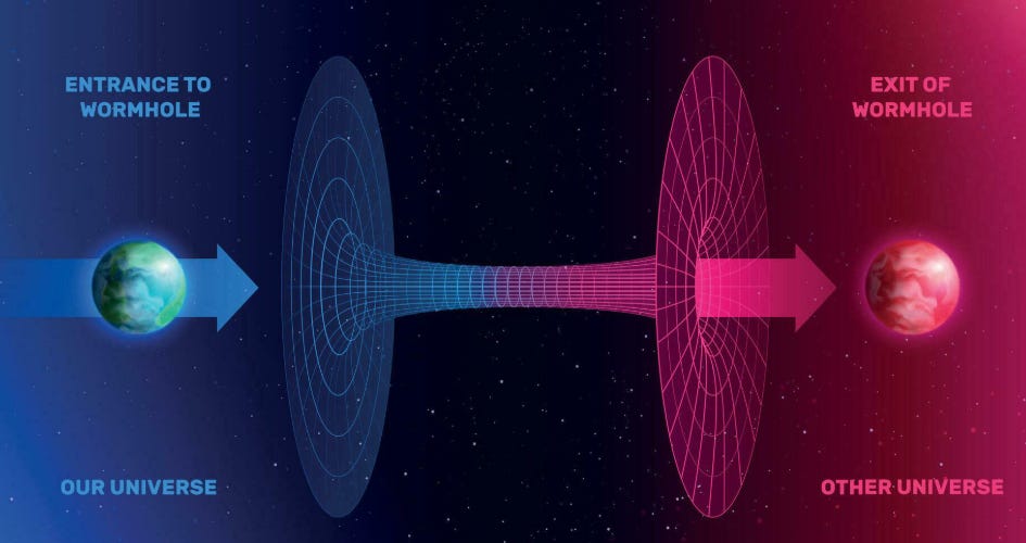 Are Black Holes Connected by Wormholes? The Cosmic Shortcut Theory