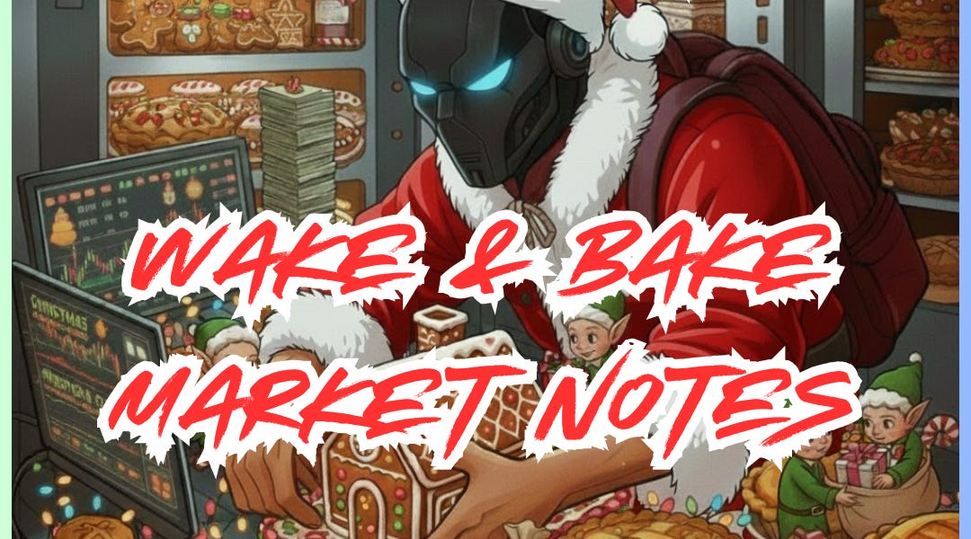 PRIME WAKE & BAKE MARKET NOTES 12/29/25