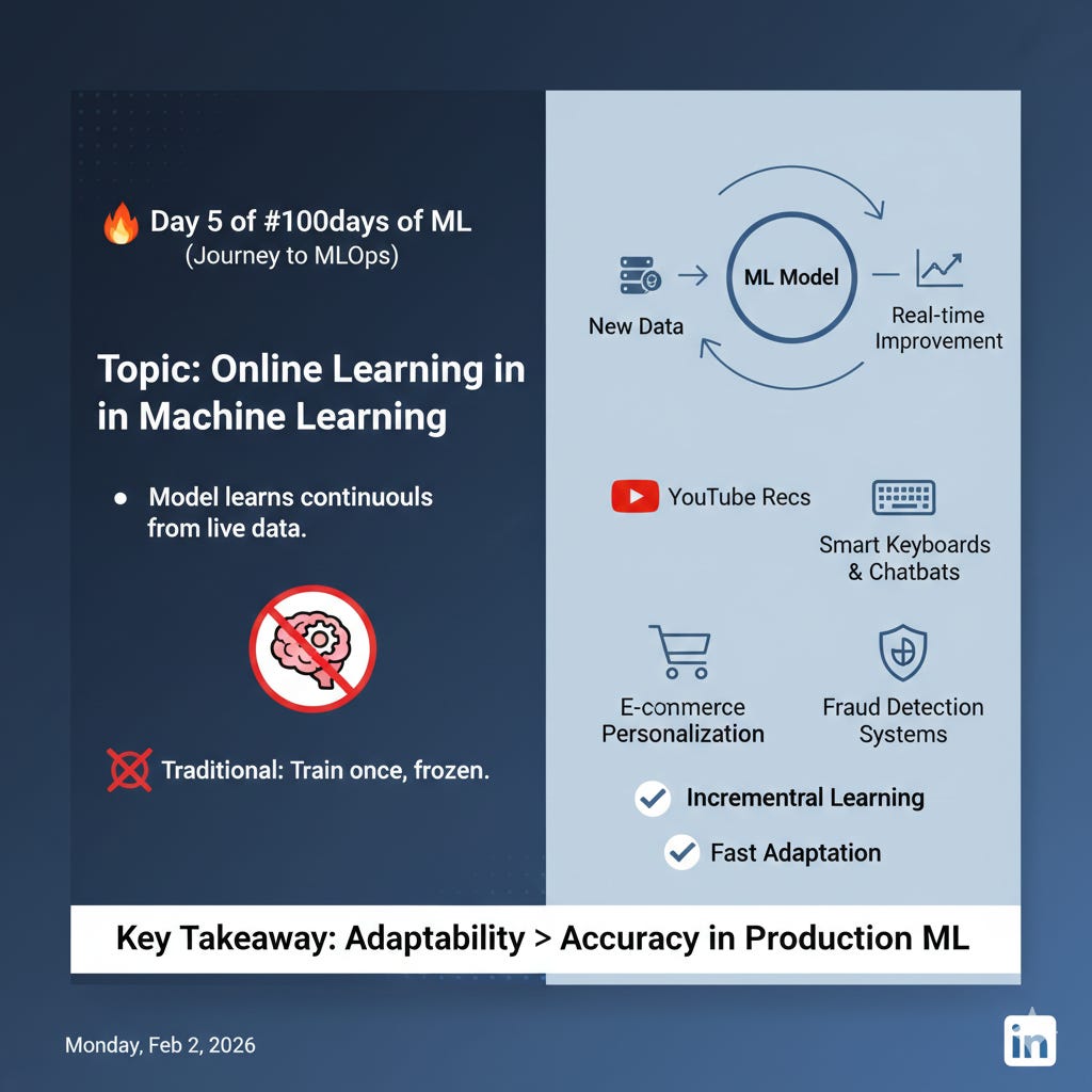 Online Learning in Machine Learning: How Models Learn in Real-Time - Day5