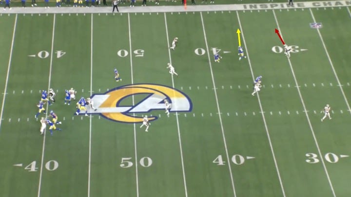 Dagger - by Nick Kehoe - Football Film Room