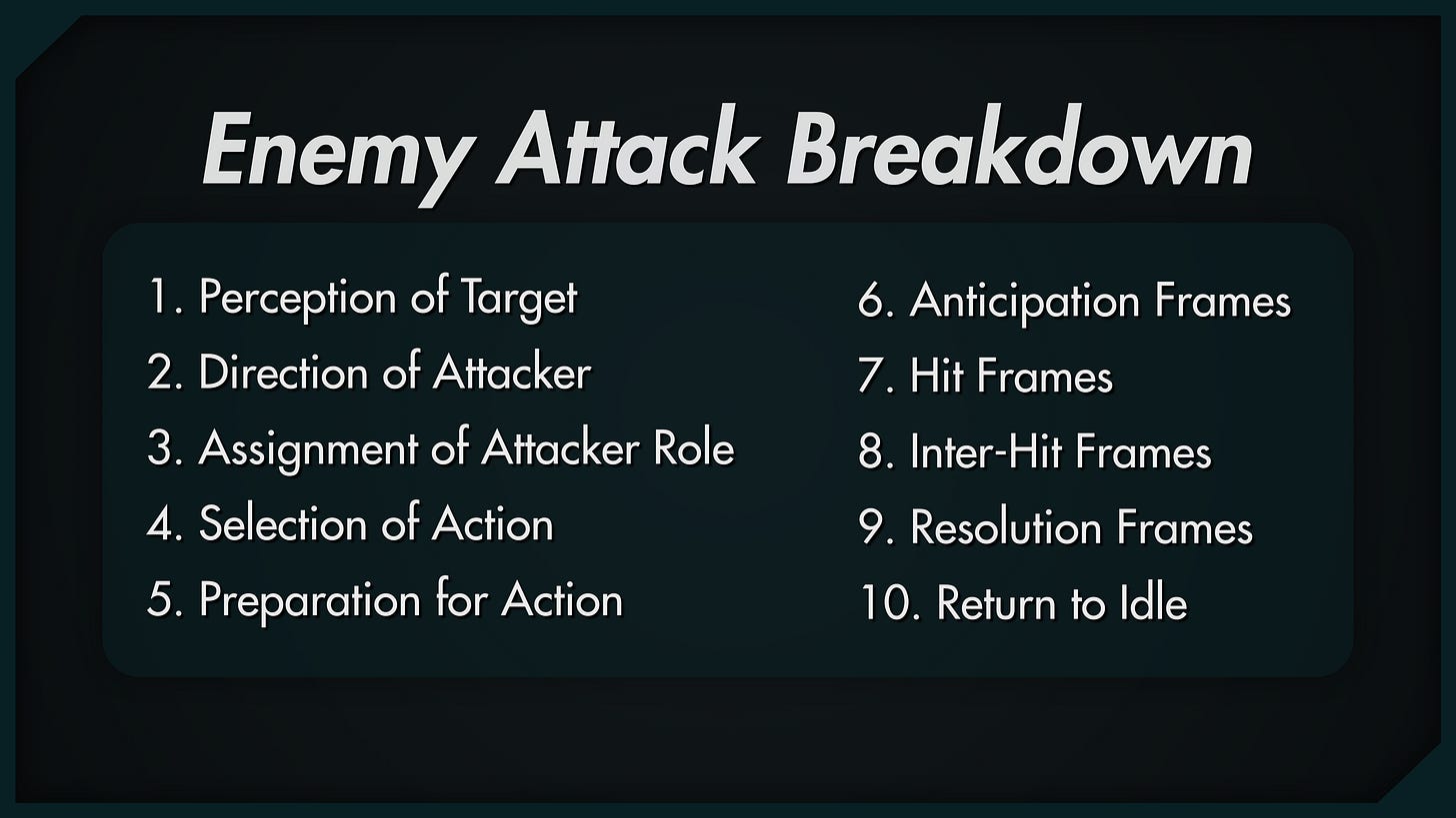 How does enemy MELEE and RANGED combat work?