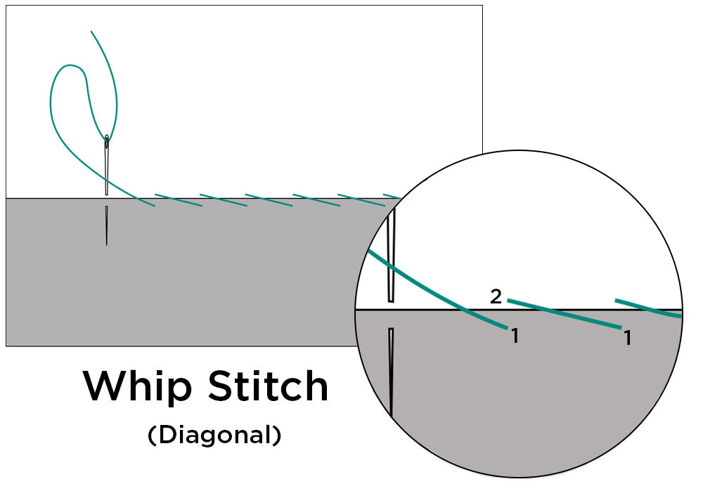 How to Sew a Whip Stitch - by Jen Beeman