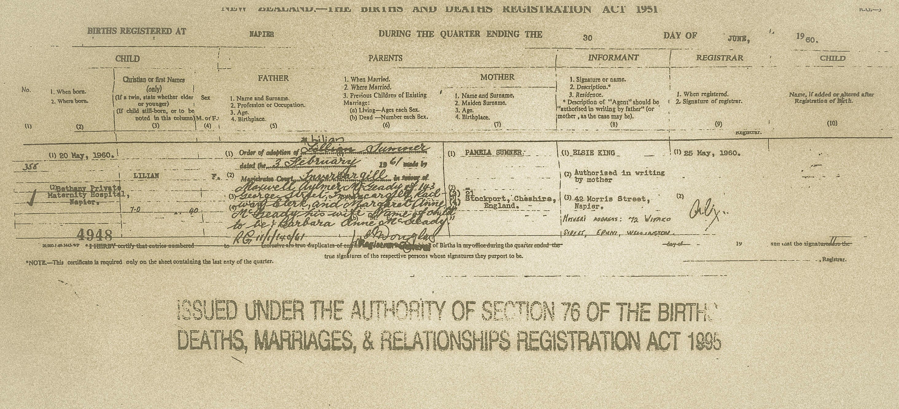 Your [Un]Original Birth Certificate - by Dr Barbara Sumner