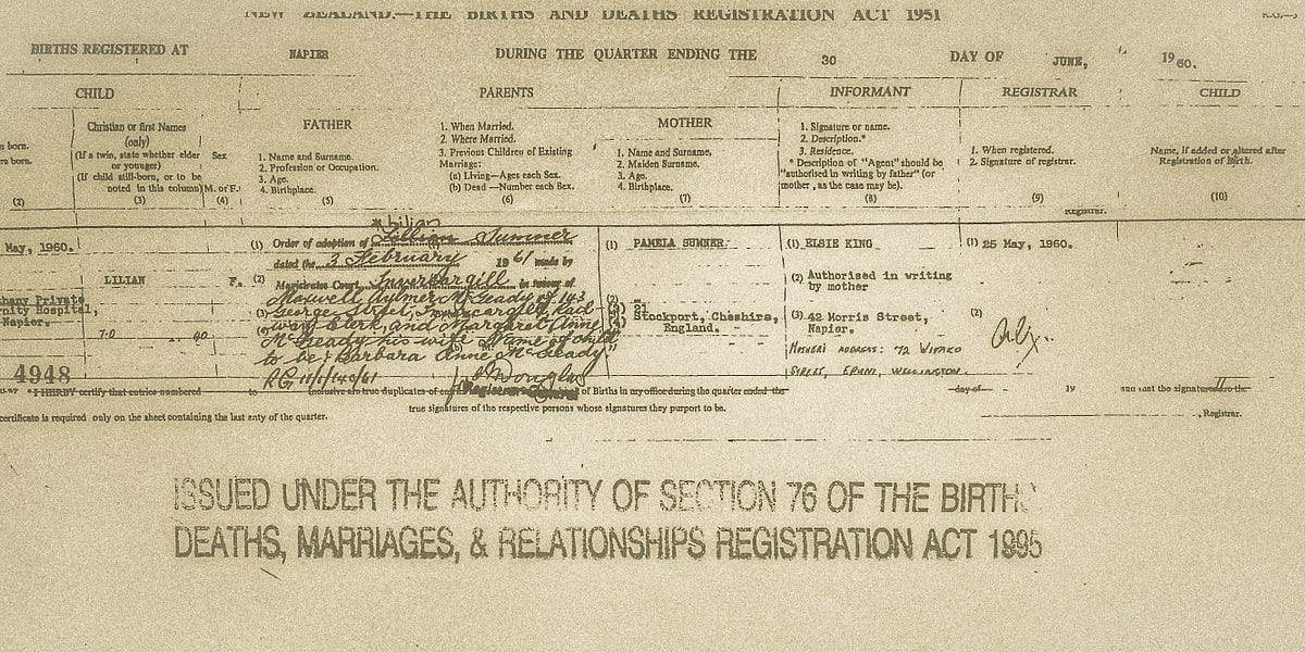 Your [Un]Original Birth Certificate - by Dr Barbara Sumner