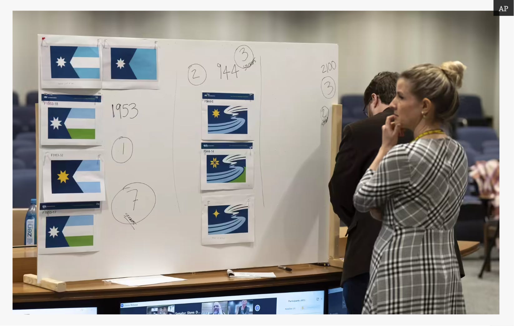 Tim Walz pals rigged Minnesota flag design to appease Islamists - see ...