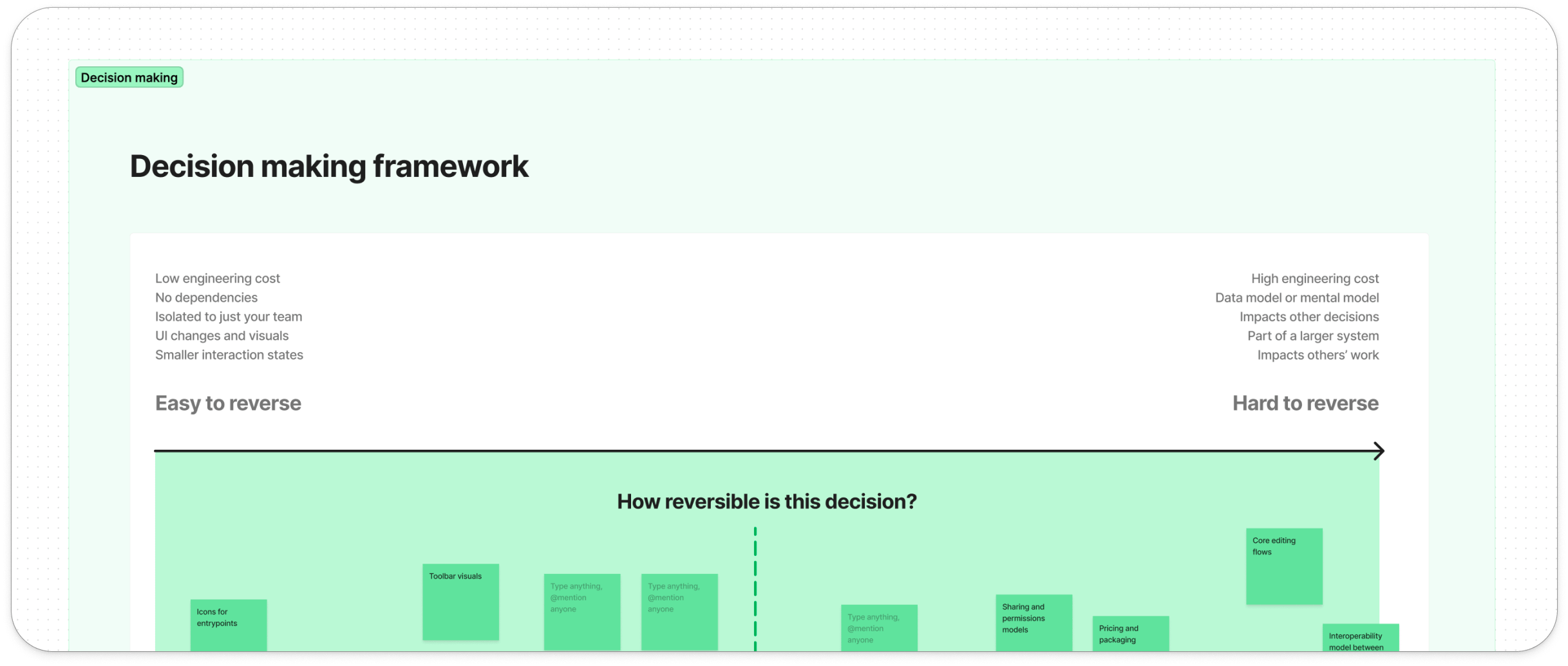 The faintest idea | Jenny Wen | Substack