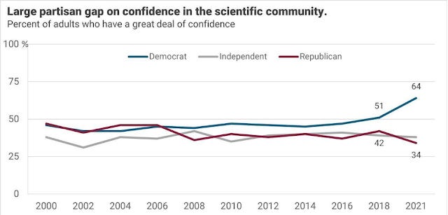 Is the United States Civilized? - by Susan Levenstein