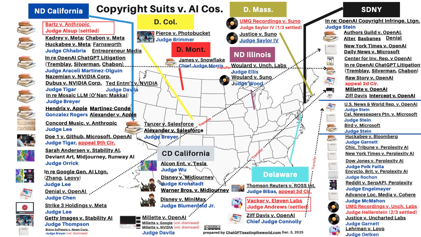 🤖 I modelli non sono tutti uguali - Legge Zero #105