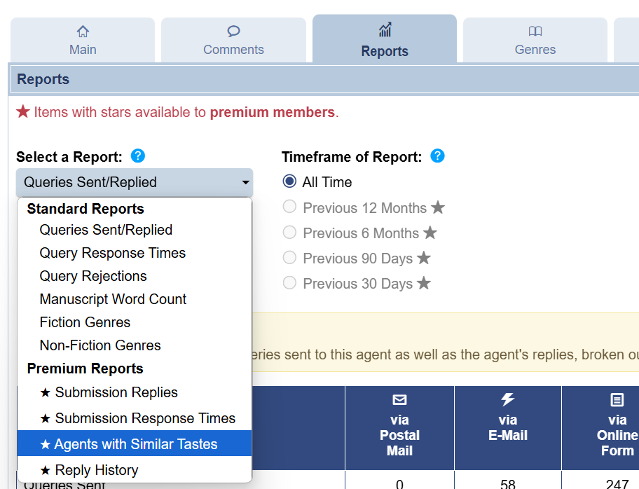 10 QUERYING TOOLS THAT GOT ME REQUESTS
