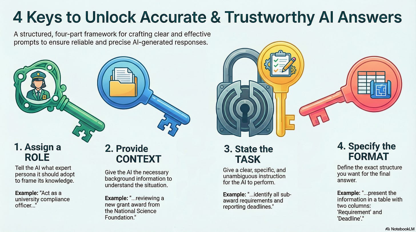 Improve Accuracy and Trust in AI Outputs