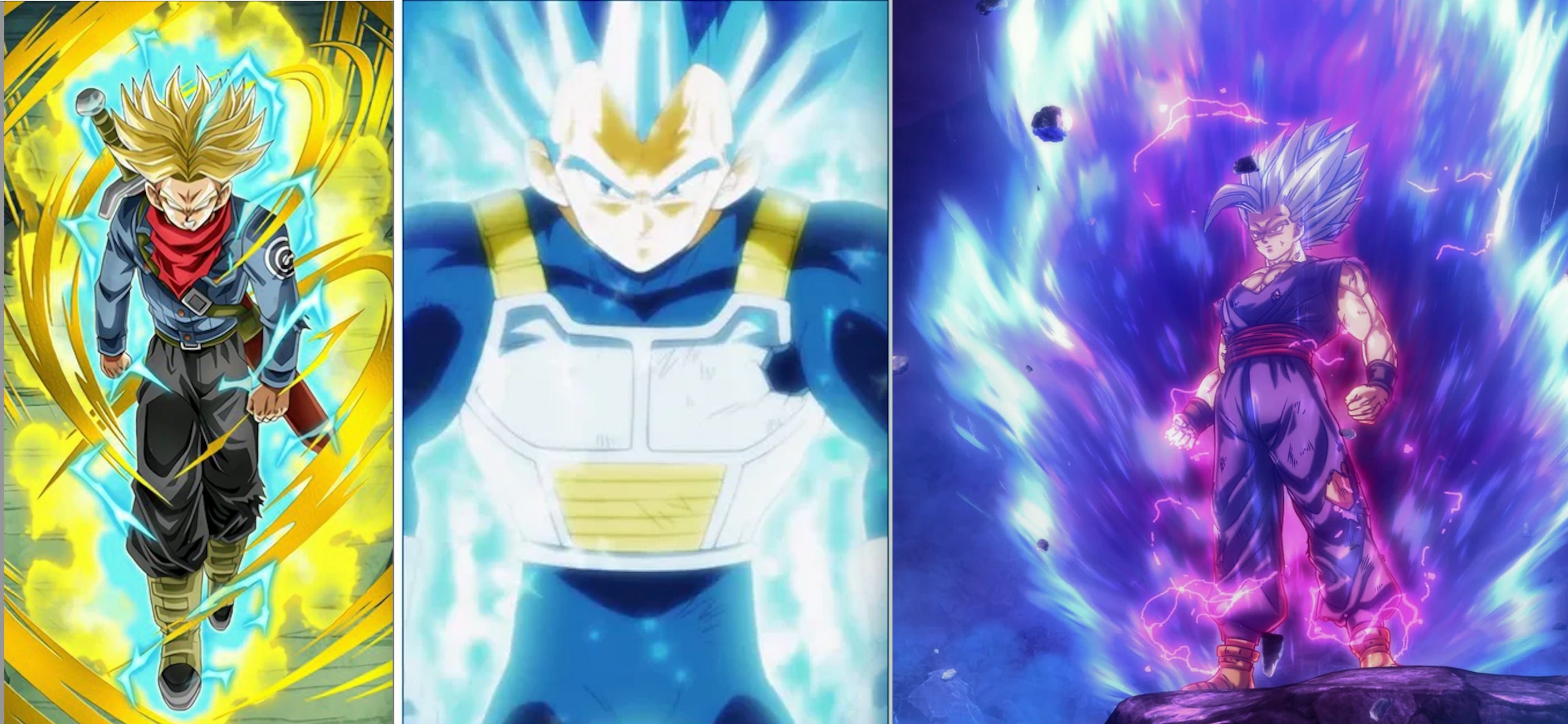 What Is Goten Strongest Form