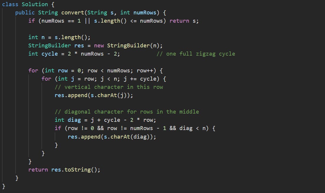 LeetCode #6: Zigzag Conversion — Solved in Java