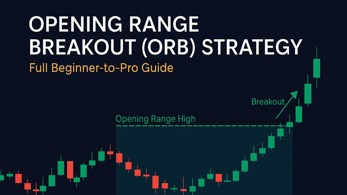 Opening Range Breakout (ORB) Strategy: Full Beginner-to-Pro Guide