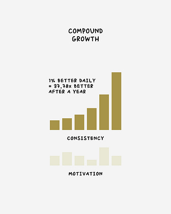Lewis O’Brien | Substack