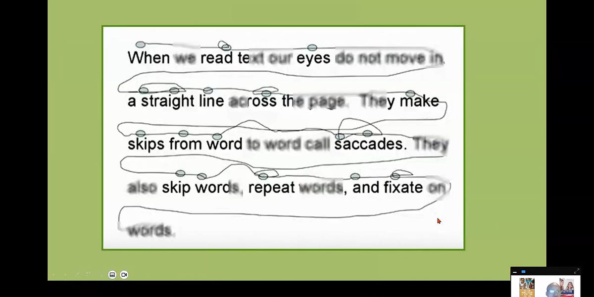 Reading and Eye Movement - by Dr. Andy Johnson