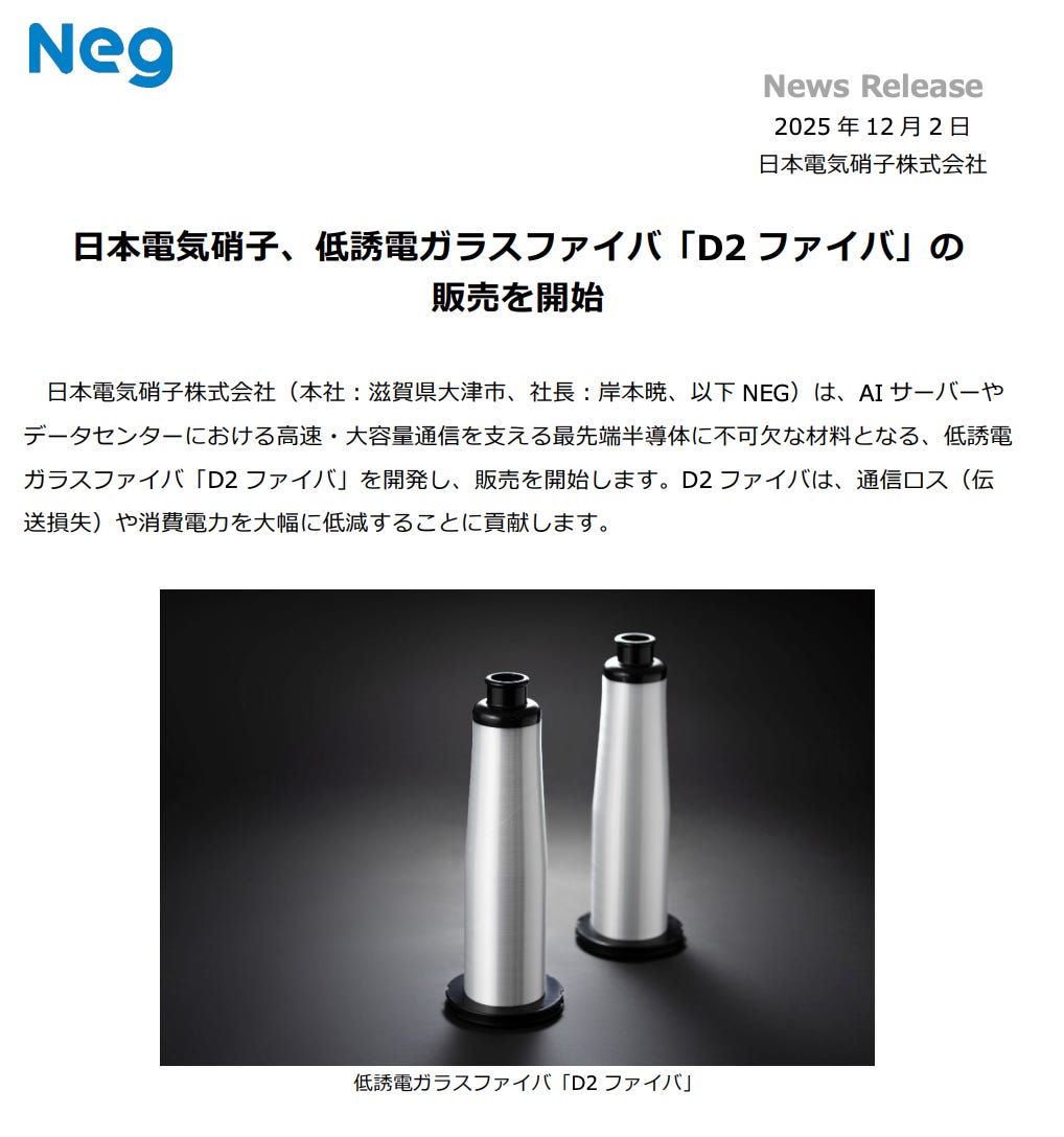 Nittobo: Market's Severe Misreading of the Competitive Landscape