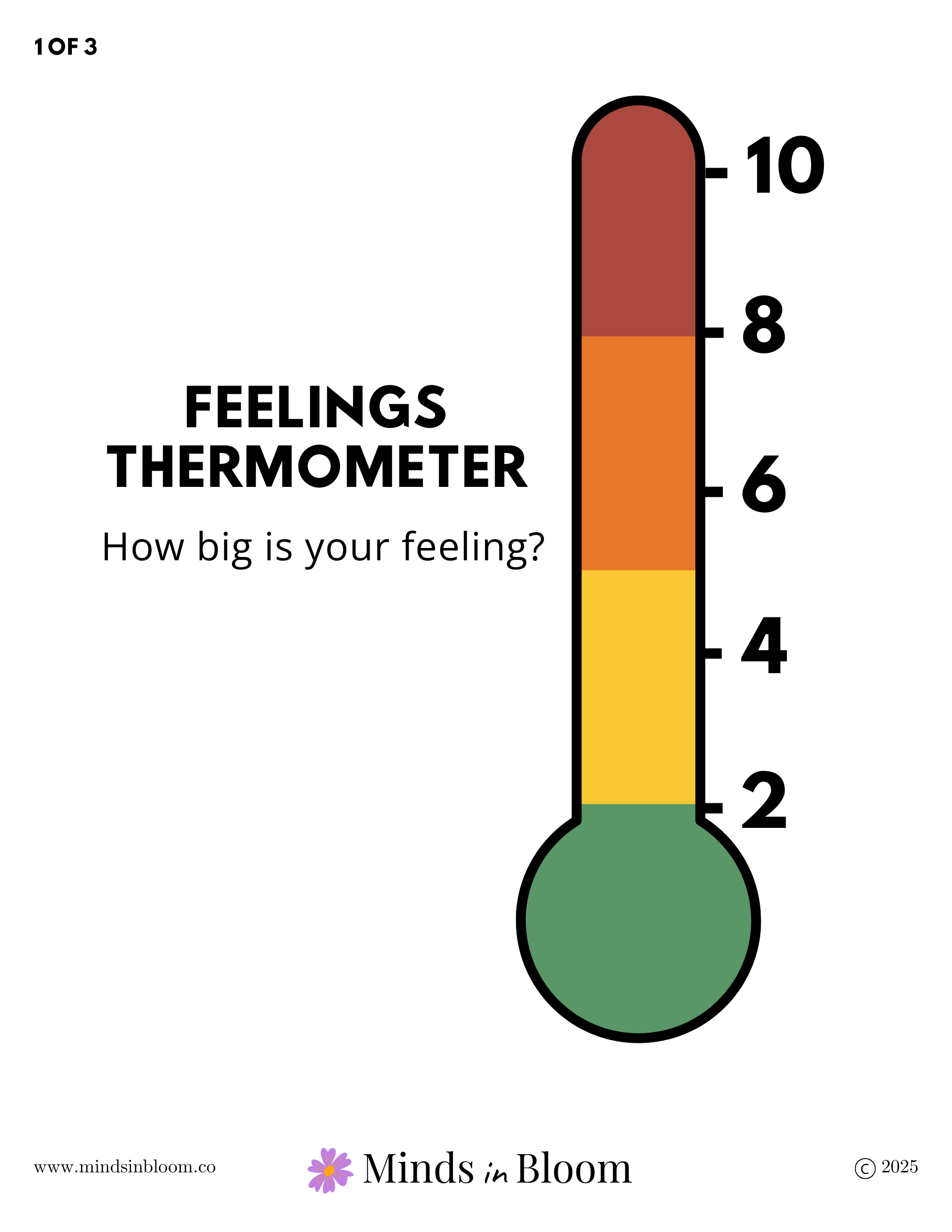 Feelings Thermometer