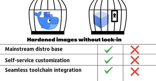 Data Engineering Community | Substack