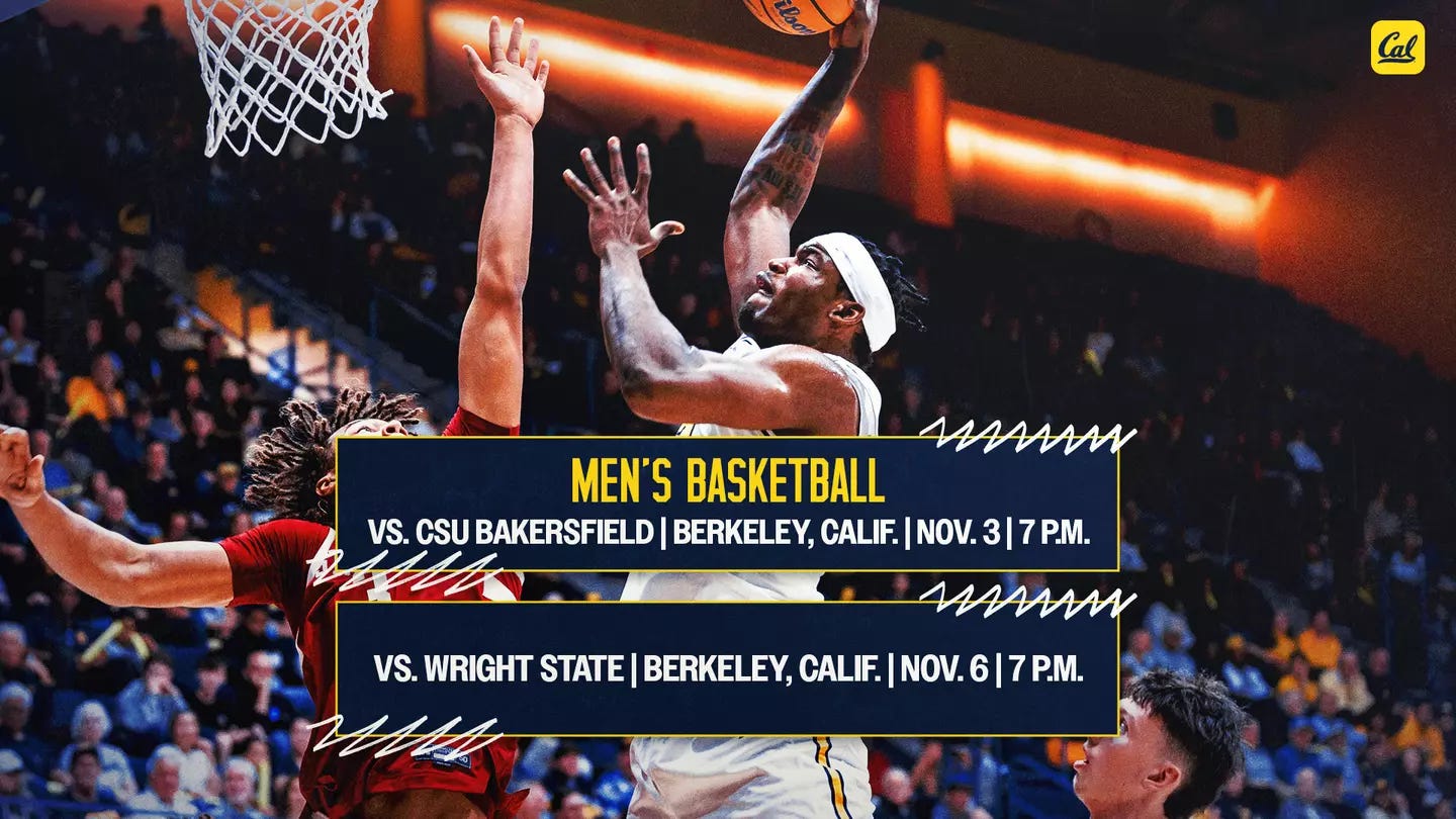 How to Watch Cal v. Cal State Bakersfield College Basketball: Live ...
