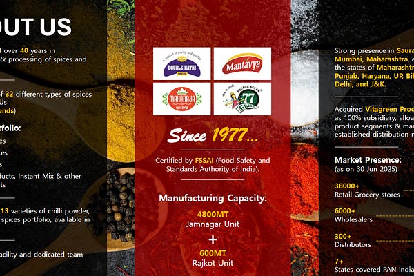 Money Muscle | Substack