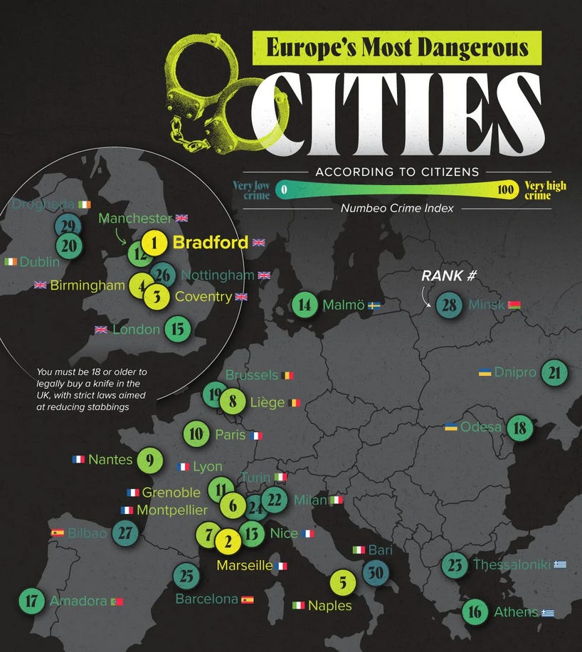 Najopasniji gradovi Europe po mišljenju građana