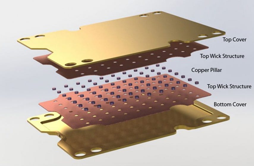 TSMC x Nvidia : Breaking the Thermal Wall: How Advanced Cooling Is ...