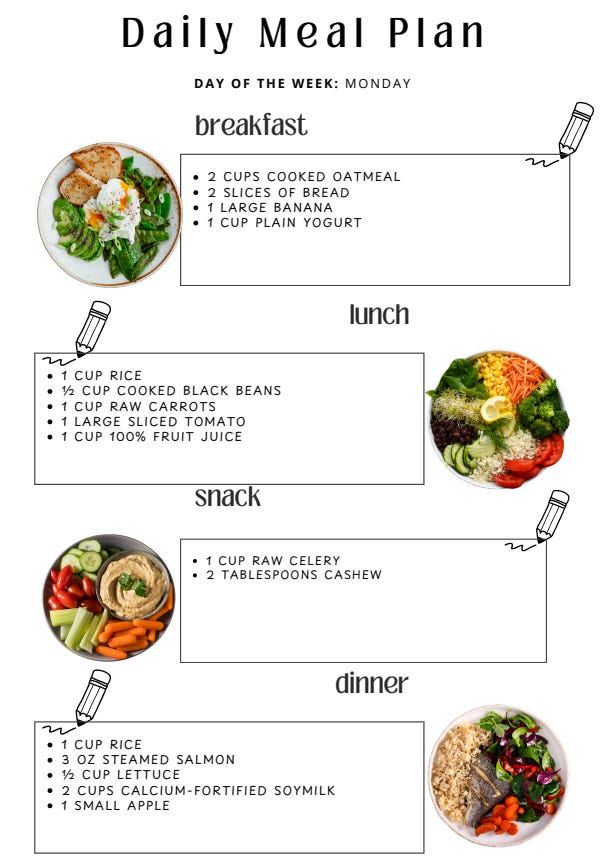 Sunday Prep: Teaching Students How to Plan Balanced Meals with MyPlate