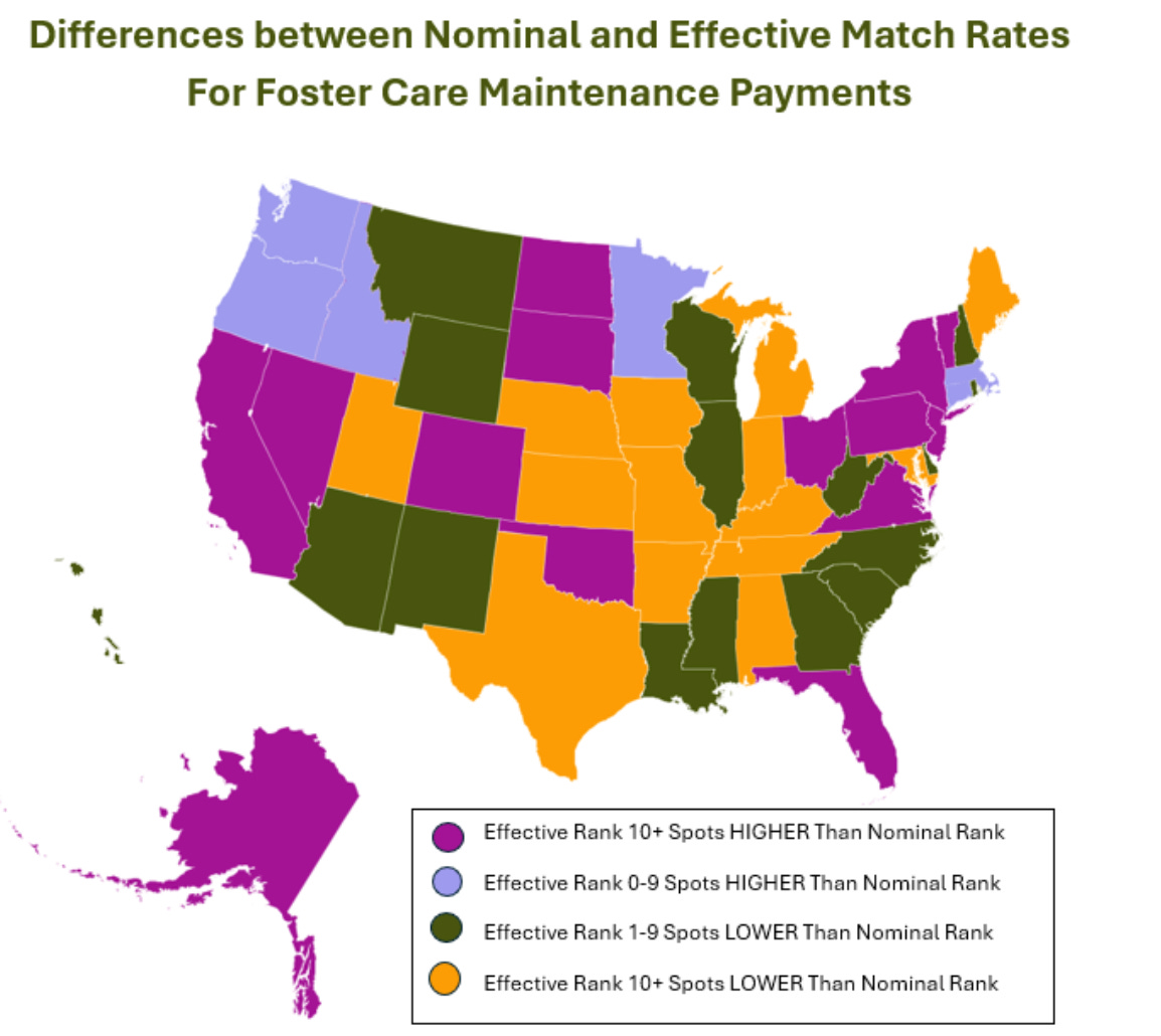 The IV-E Mirage: How Low Eligibility Rates Undermine Federal Match ...