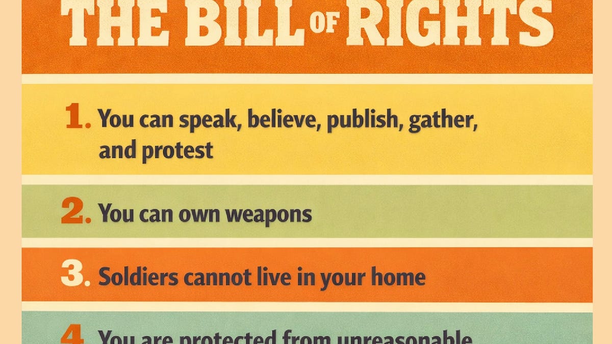 EXPLAINER: The Bill of Rights—The Founders Didn’t Trust Power so it’s ...