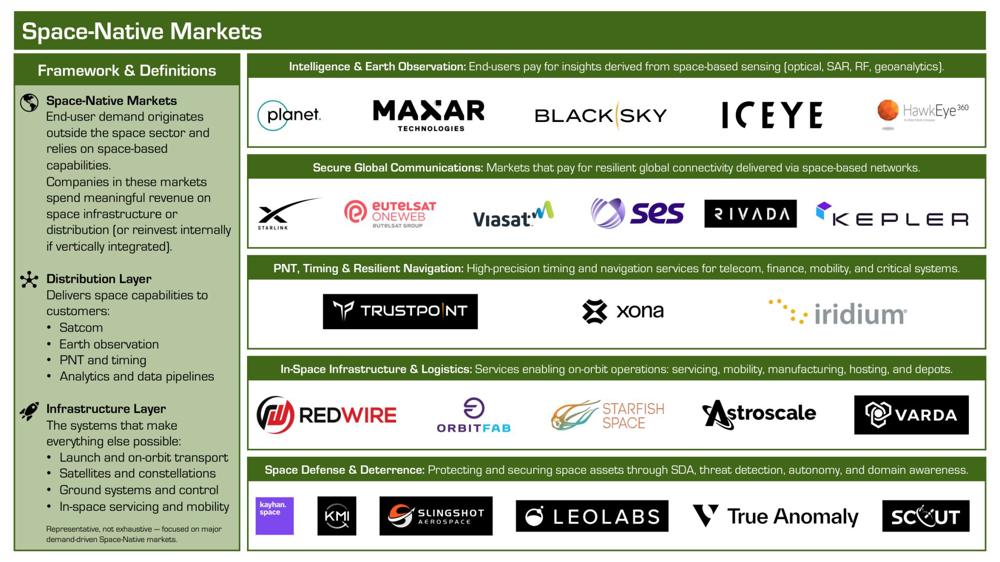 Defence Isn’t Shopping — It’s Strategy - The Icebreaker
