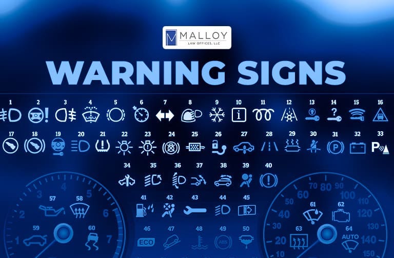A Simple Guide to Dashboard Warning Lights
