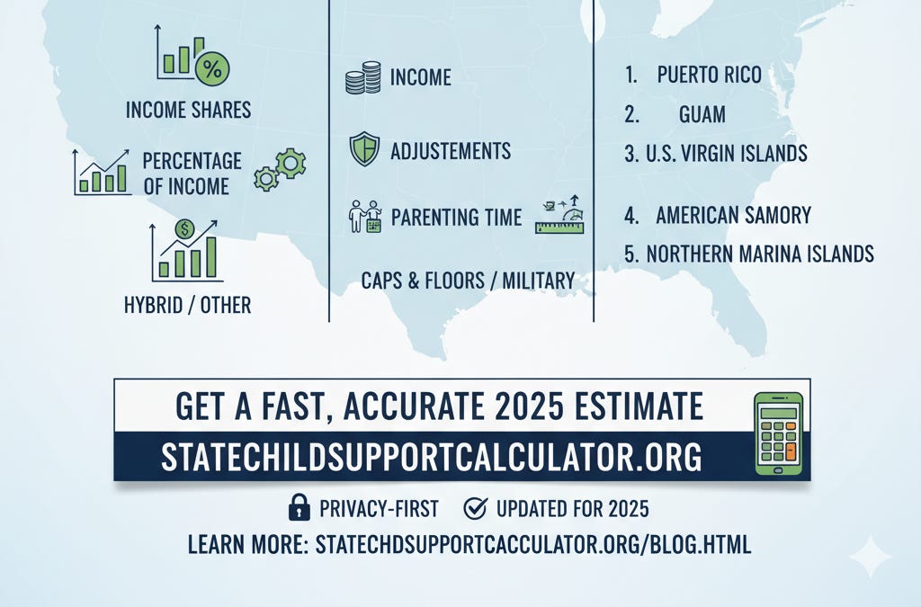 How Child Support Is Calculated in 2025 (Without the Legal Headache)