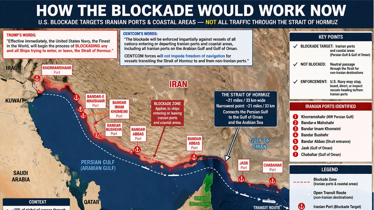 Comments - US Blockade Begins; It’s Not Even Close to What Trump Promised.