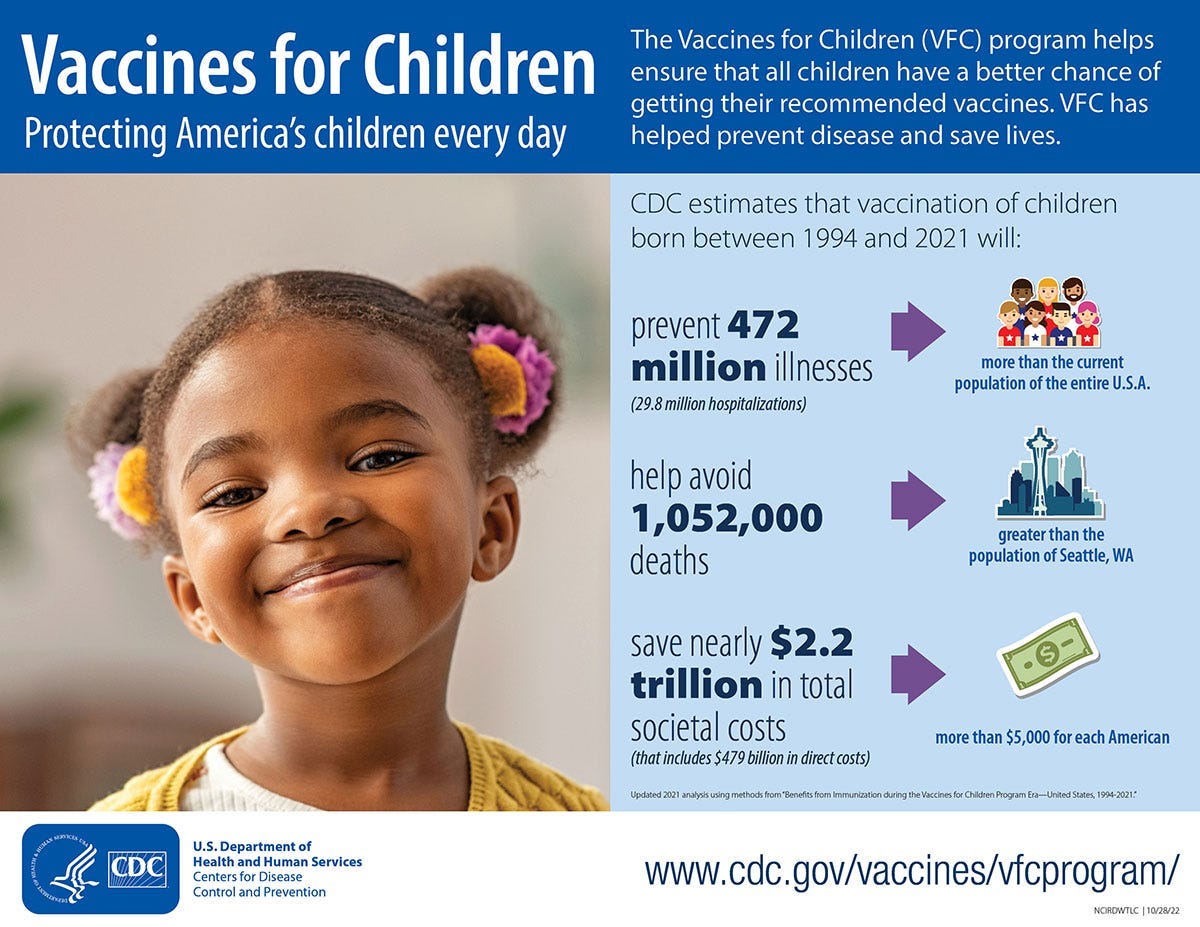 Protecting Our Future Through Public Health