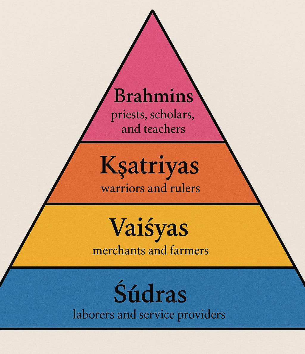 Hinduism Unfolded: Tracing the Trajectory of the World's Oldest Religion
