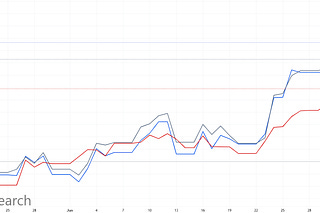 Citrini Research | Substack