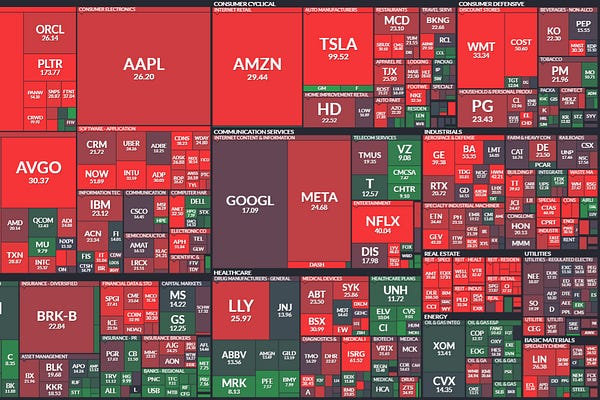 Dividend Talks | Substack