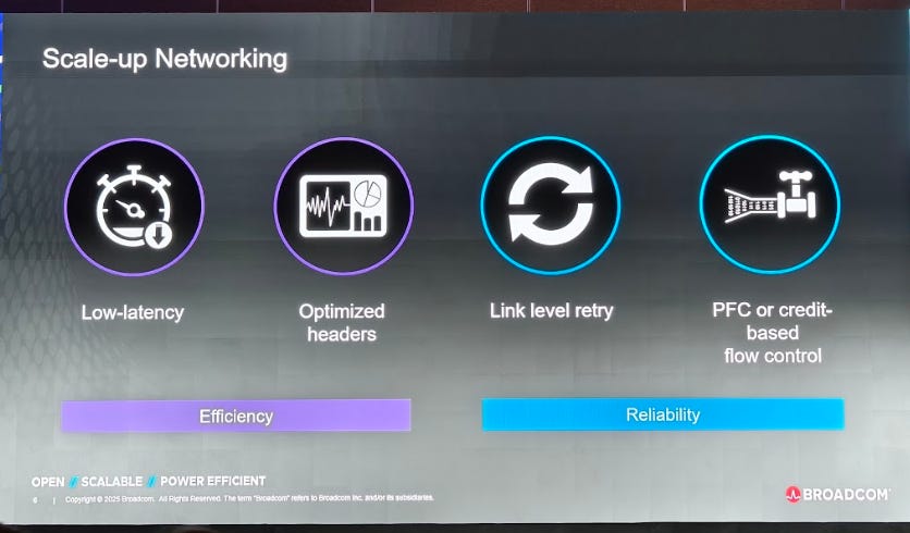 2025 OCP APAC: Taiwan Sets Sail to Connect Asia’s AI Silicon Ecosystem