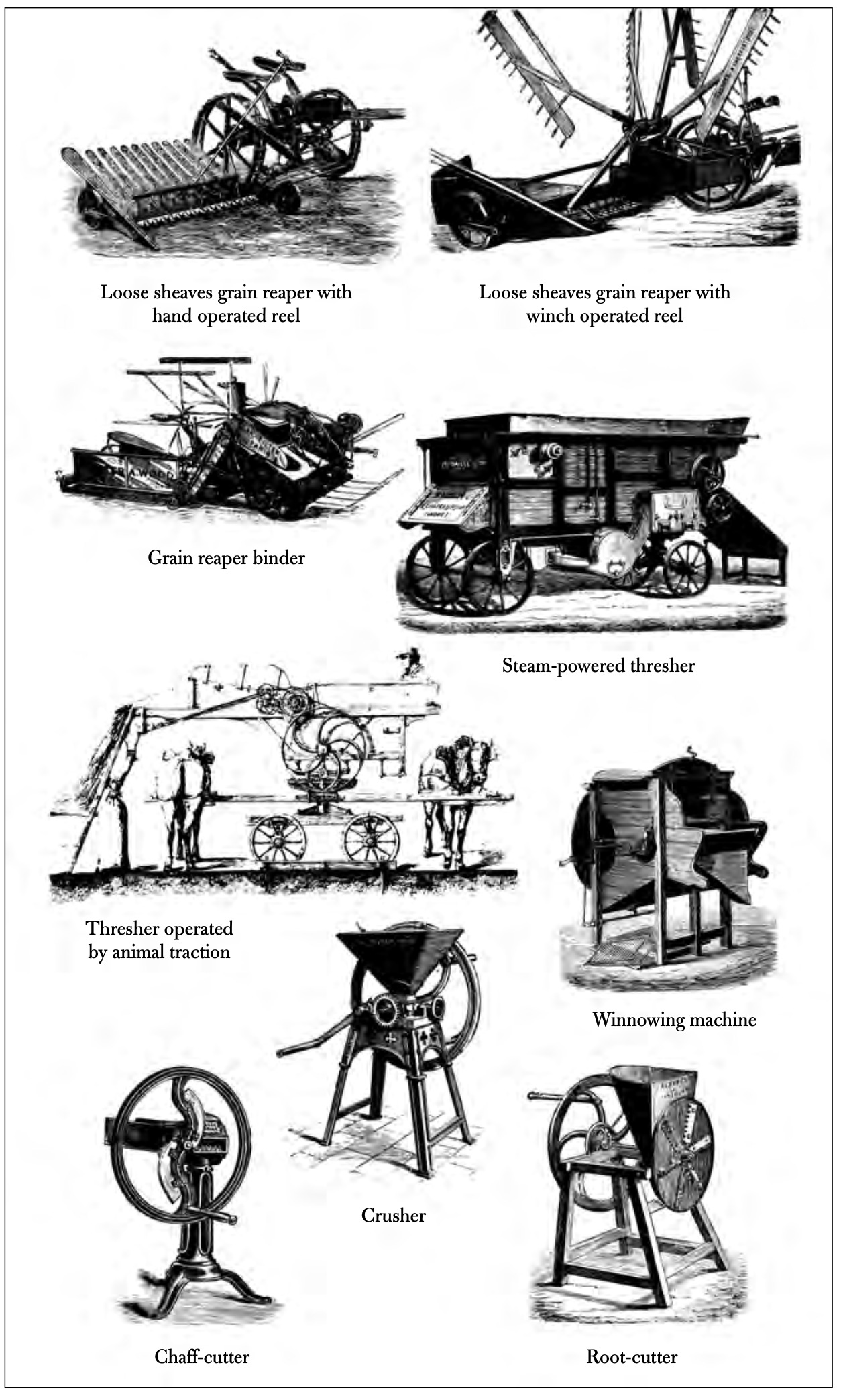 How American farmers mechanized agriculture in the 19th Century