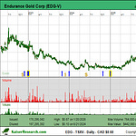 Kaiser Research Substack | Substack