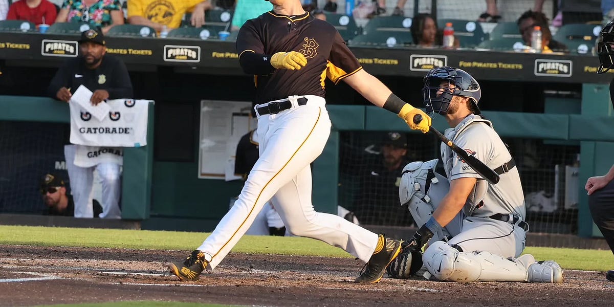 Comments - Minor-league top performers: Nick Cimillo hits 20th home run ...