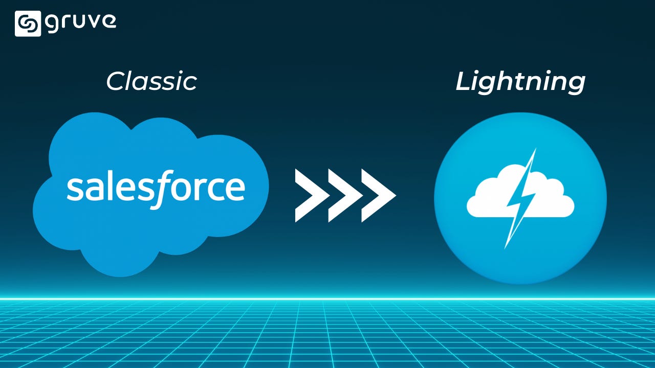 The Time is Now: Why Migrating from Salesforce Classic to Lightning is ...