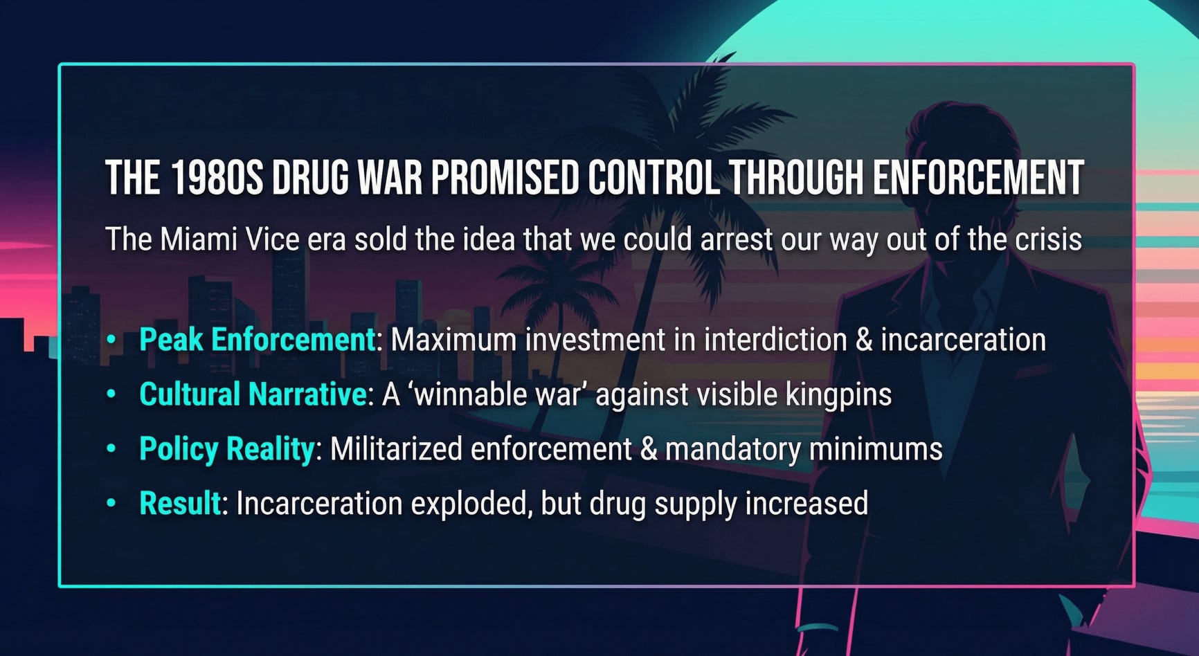 Winning the War on Drugs: A 100-Year Failure and One Unexpected Success