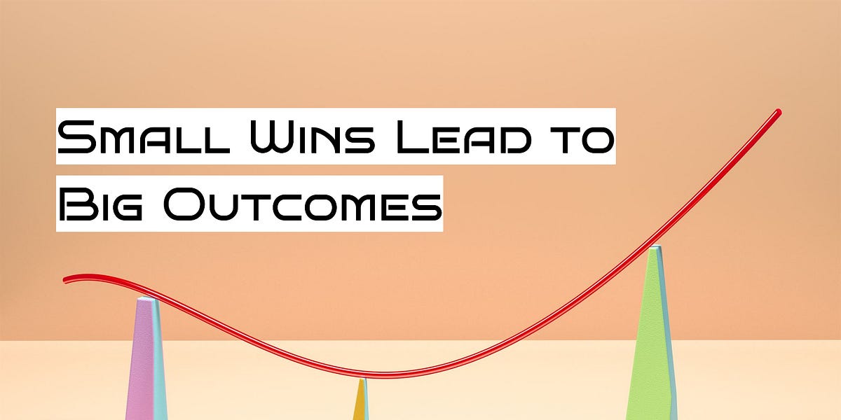 The Power of Iteration: Why Small Wins Lead to Big Outcomes