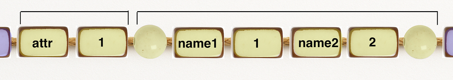 A Deep Dive into JSON: Part 5. Arrays and Objects