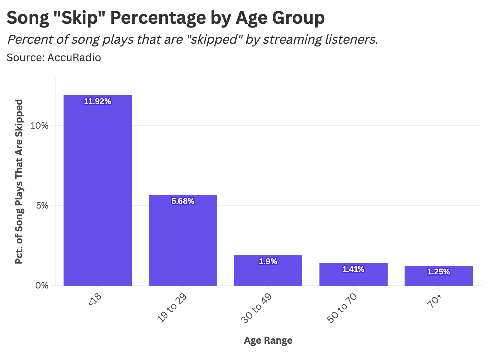 When Data Meets Pop Culture: A Deep Dive into Daniel Parris's ...