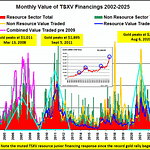 Kaiser Research Substack | John Kaiser | Substack